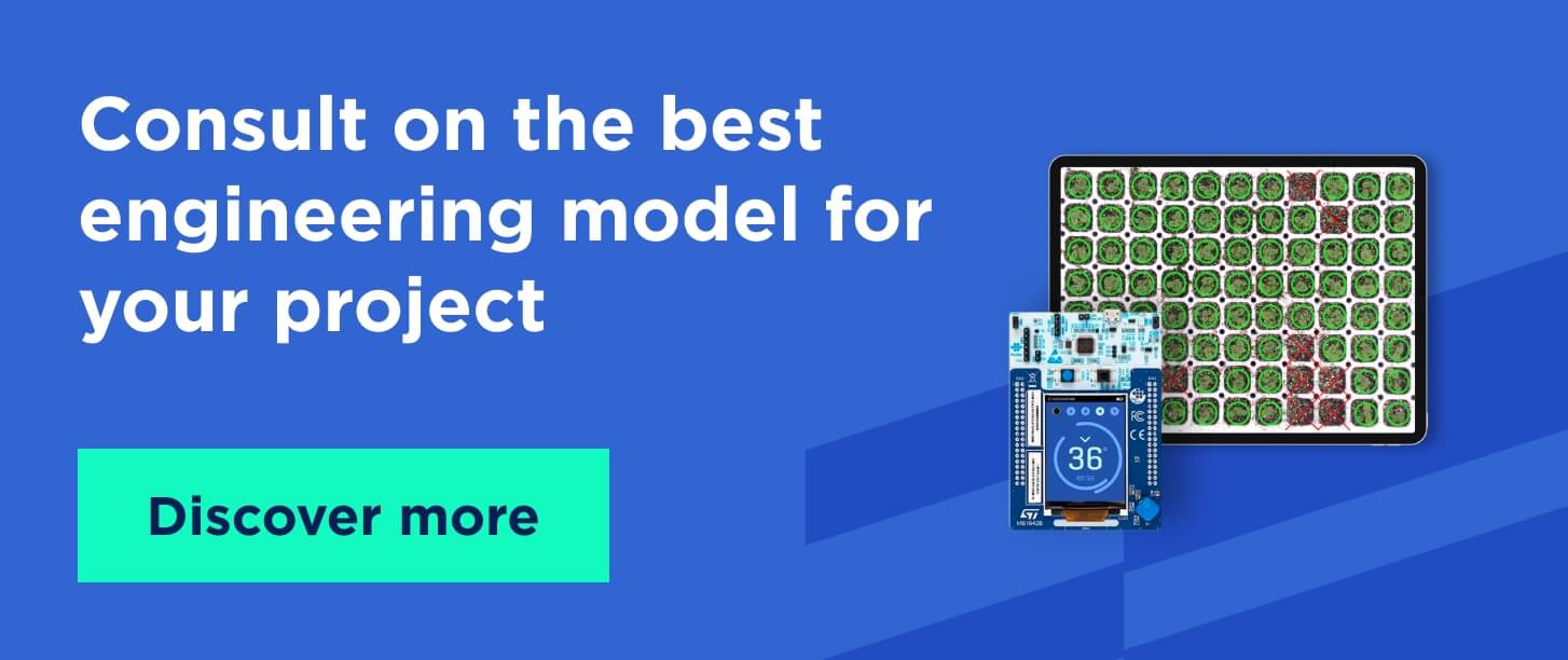 6 Software Engineering Models: Which is the Best for Your Project | Lemberg Solutions